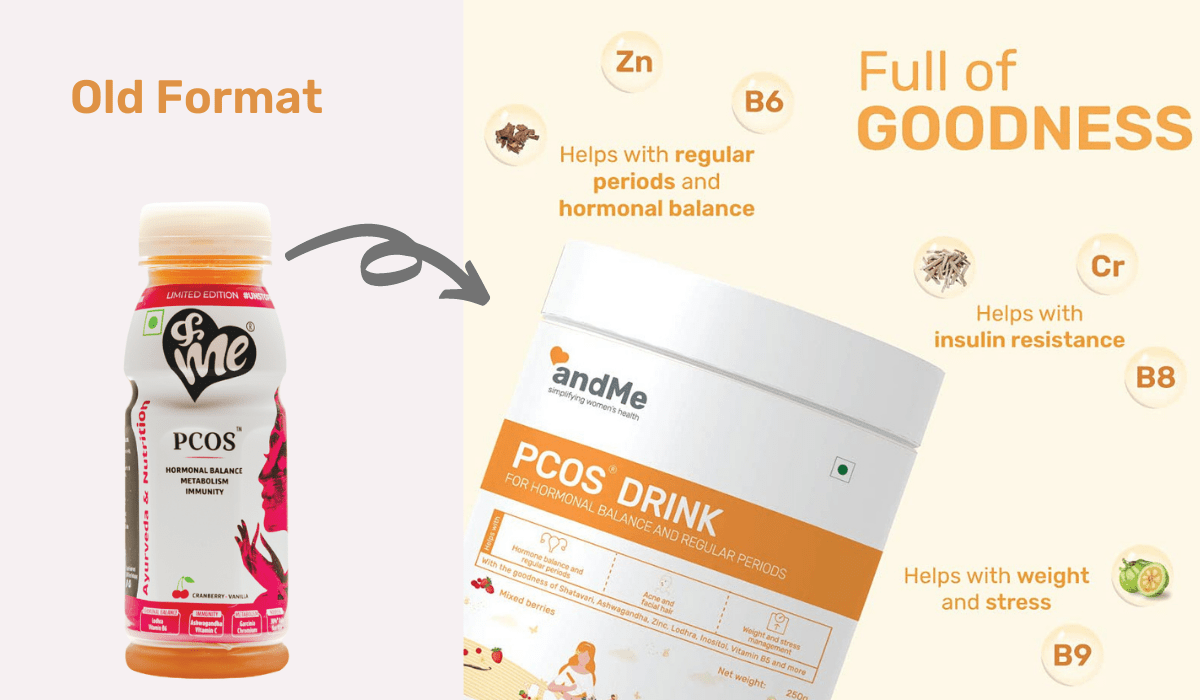 PCOS Powder: The All New PCOS Drink – andMe