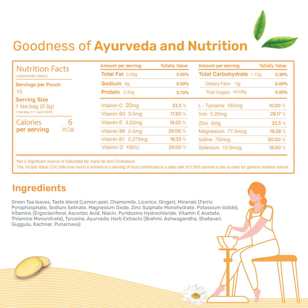 andMe Thyroid Tea for Hypothyroidism- Restore healthy T3, T4 levels